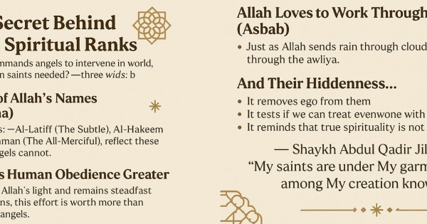 Islamic Spiritual Ranks and Guidance Through Life Stages: From ...